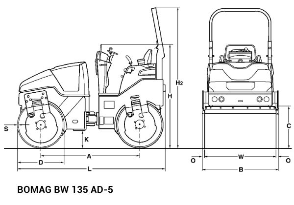 BOMAG Rollers – RPH Surfacing